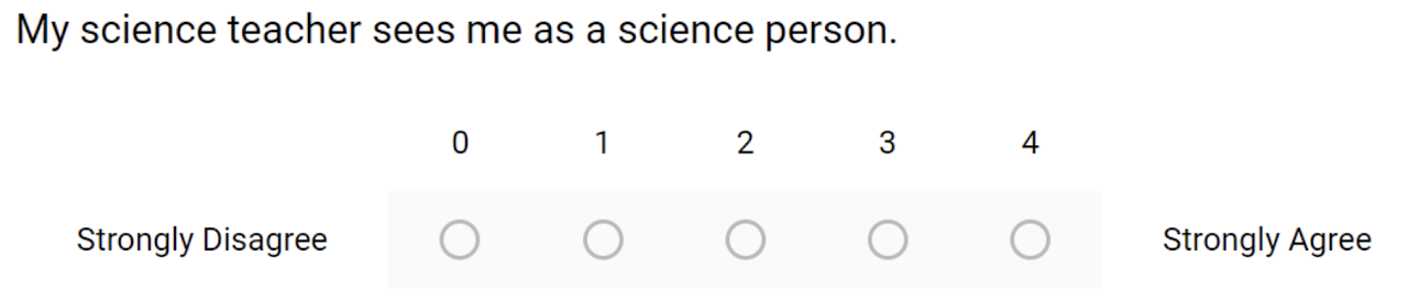 Science Identity Survey – LASSO