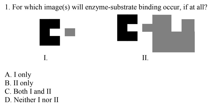 Enzyme–Substrate Interactions Concept Inventory – LASSO