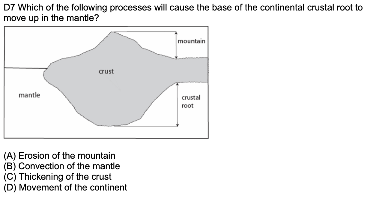 Earth Systems Science Assessment (ESS) – LASSO
